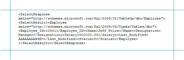 WCF-SQL Adapter Table Operations | BizTalk Guru